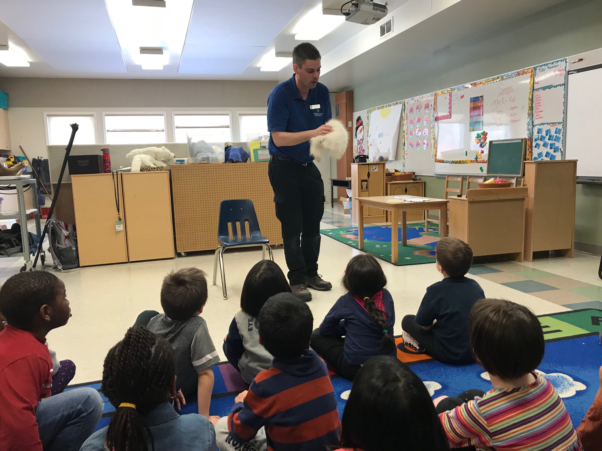 Bringing it altogether!