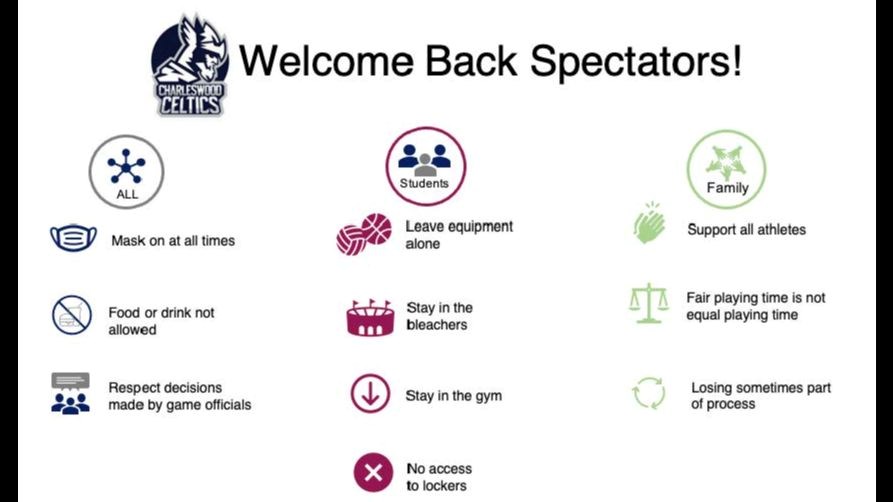 Welcome Back, Spectators!