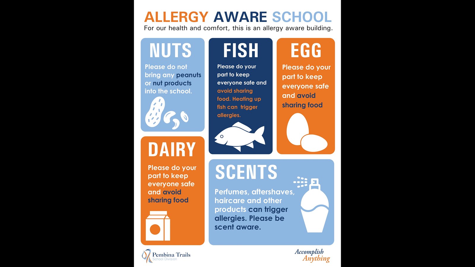 Allergy Awareness