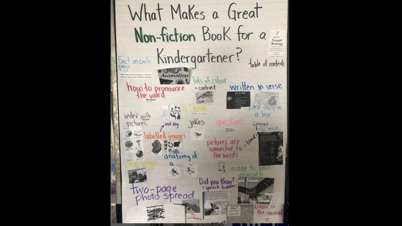 Creative Writing Was A Grade 6 Team Project!