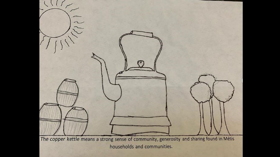 High Quality Work On Rooster Town In EVA Library