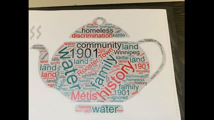 High Quality Work On Rooster Town In EVA Library